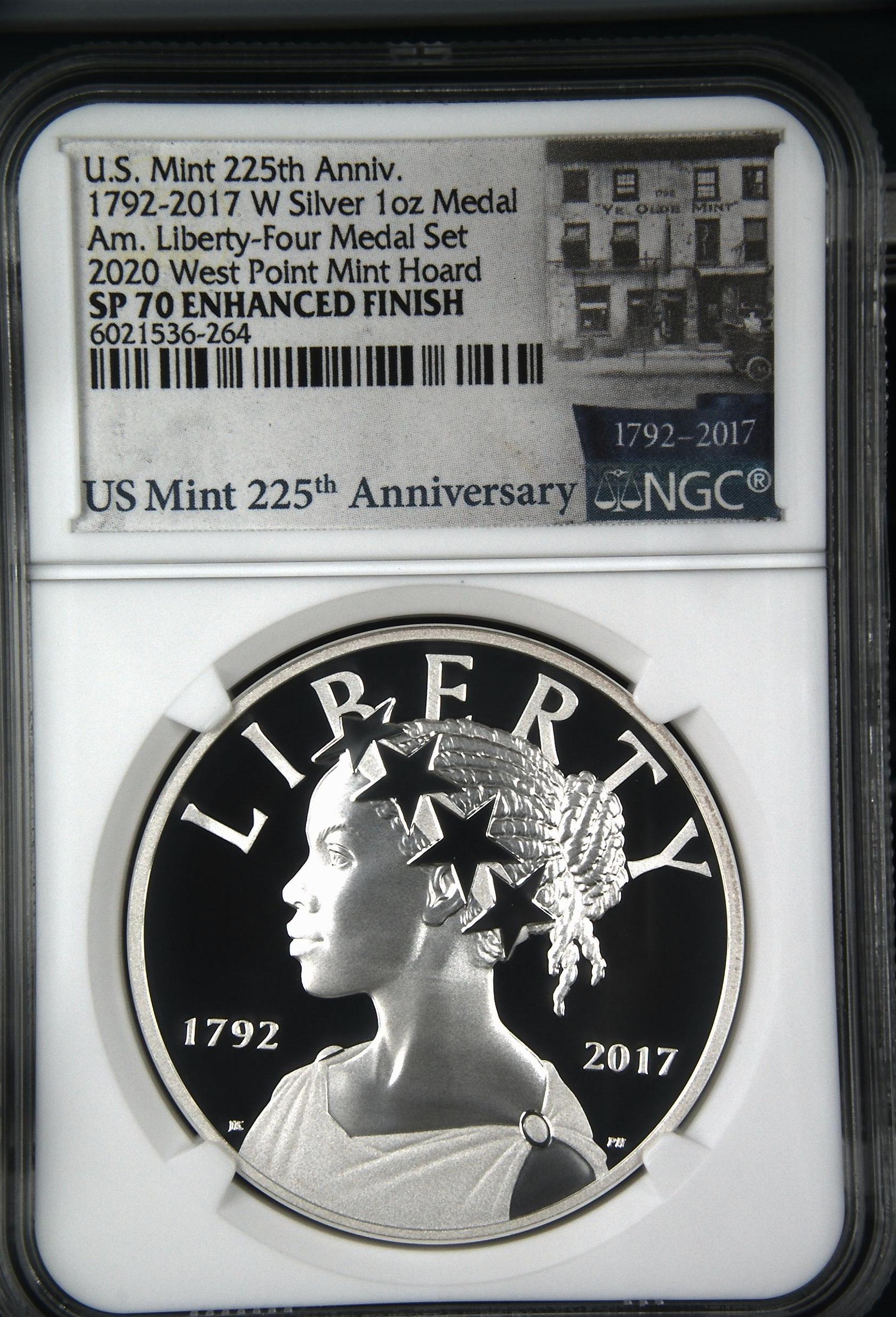 检验NGC证明 | NGC